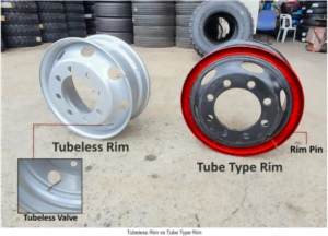 Understanding TBR Tires: Key Features & Applications | TNR International