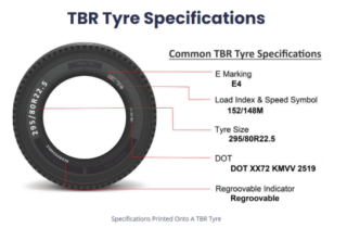 Understanding TBR Tires: Key Features & Applications | TNR International