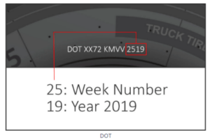 Understanding TBR Tires: Key Features & Applications | TNR International