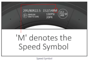 Understanding TBR Tires: Key Features & Applications | TNR International