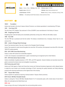 Explore Durable Aeolus Tires for Every Need | TNR International