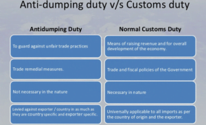 Understanding Tire Customs Duties | TNR International