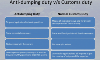 Understanding Tire Customs Duties | TNR International