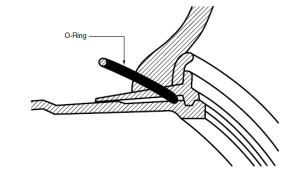 Essential Tire Terminology Guide | TNR International
