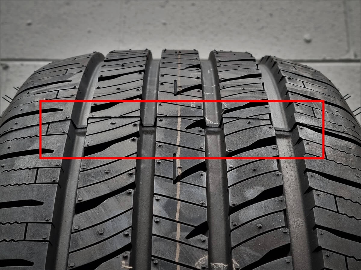 Treadwear Indicators Explained TNR International Treadwear Indicators Explained TNR International