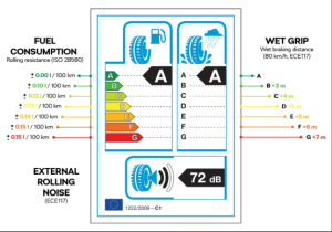 HANKOOK - Tire Manufacturer and Distributor