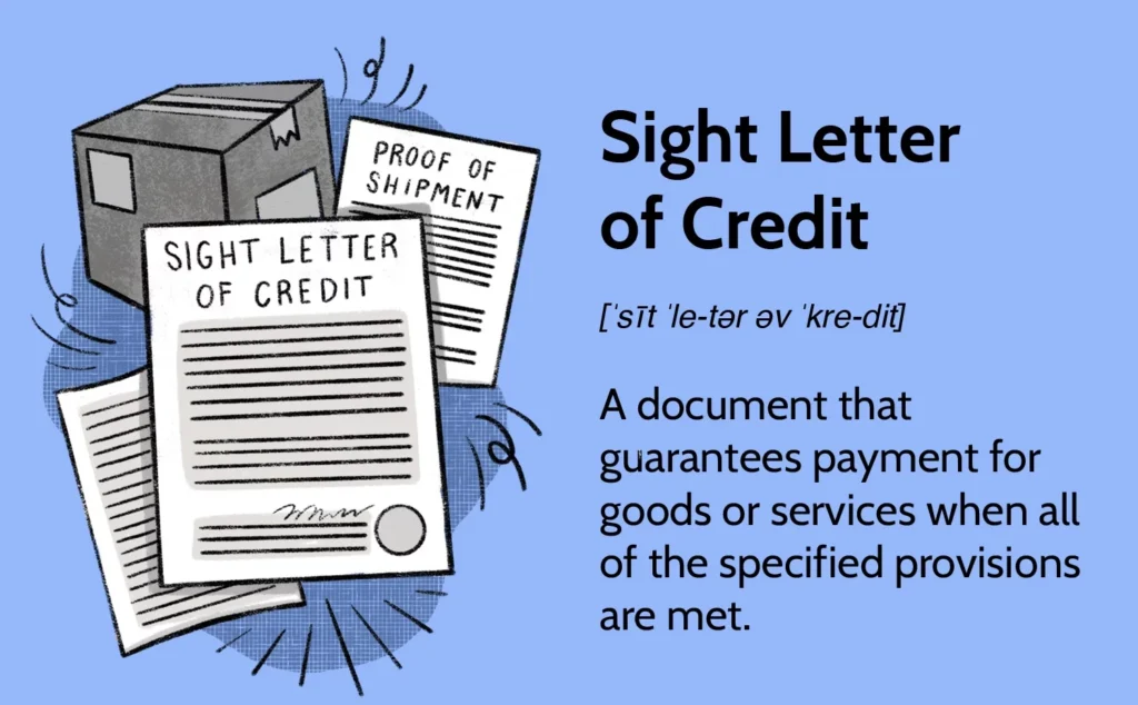 Letter of Credit (L/C) Guide: A Core Tool for Secure Payment in ...